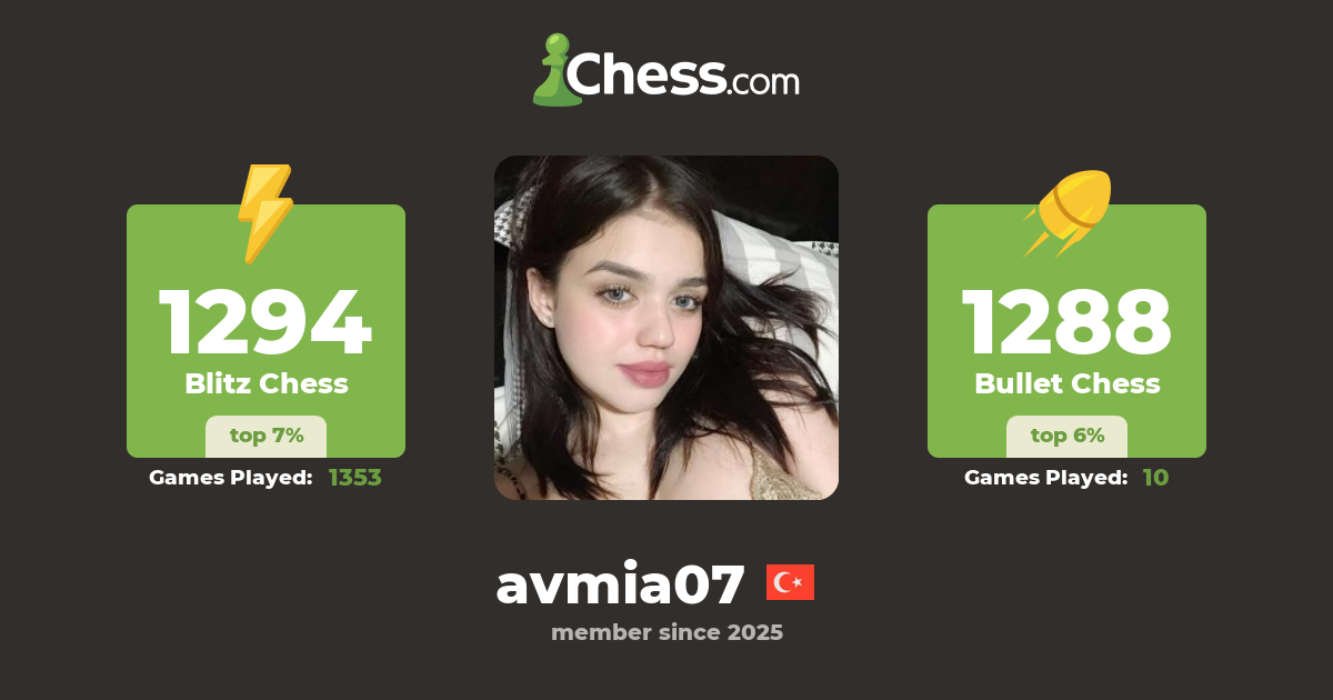ceren demir (avmia07) - Chess Profile - Chess.com