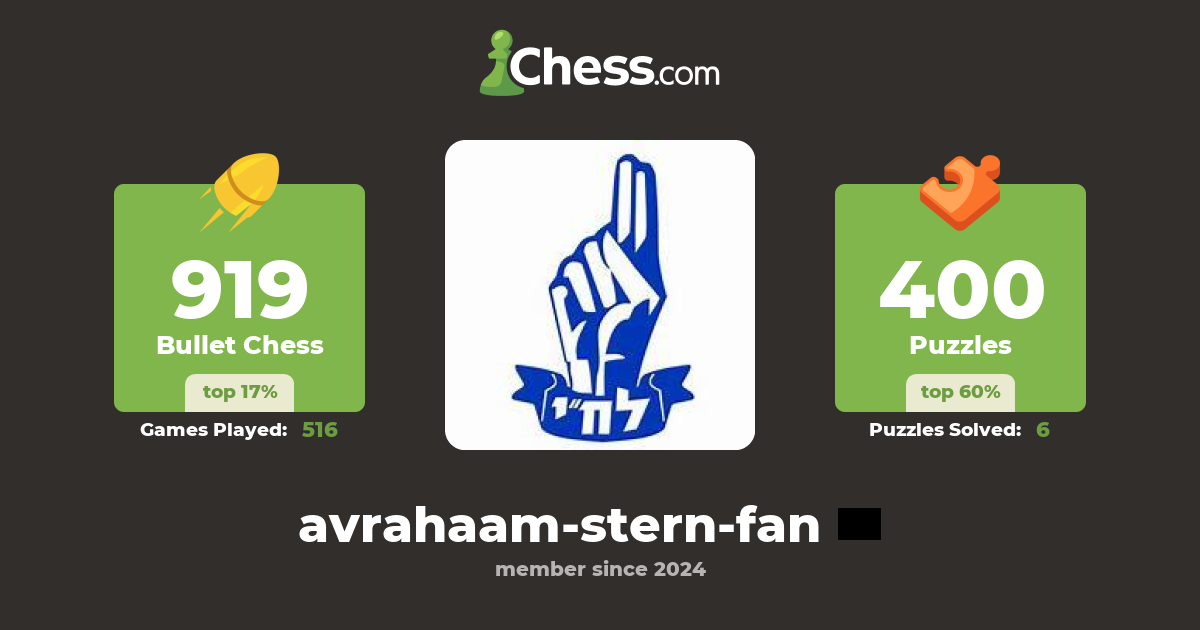 anime anime girl love (avrahaam-stern-fan) - Chess Profile - Chess.com