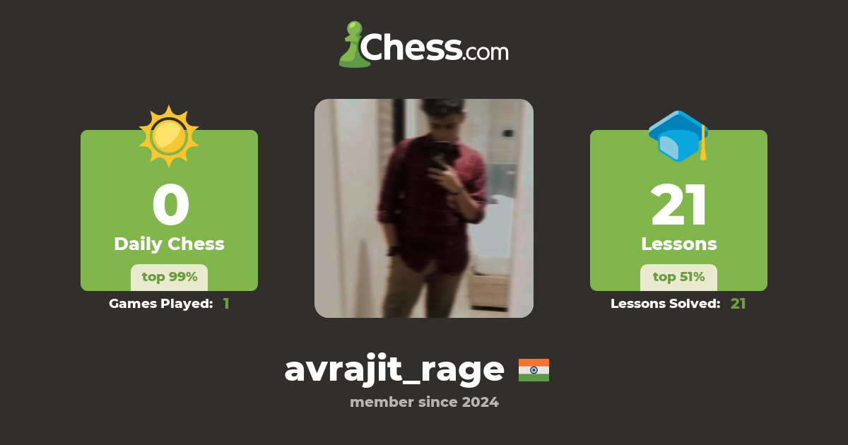 Avrajit Rej (avrajit_rage) - Chess Profile - Chess.com