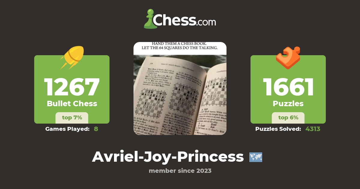 Avriel-Joy-Princess - Chess Profile - Chess.com