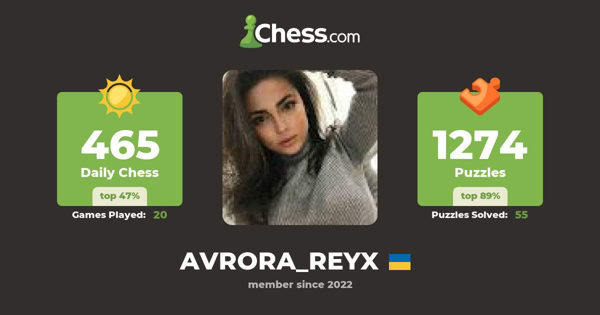 AVRORA (AVRORA_REYX) - Chess Profile - Chess.com
