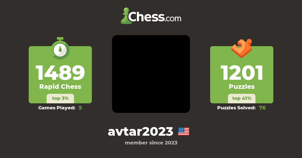 avtar2023 - Chess Profile - Chess.com