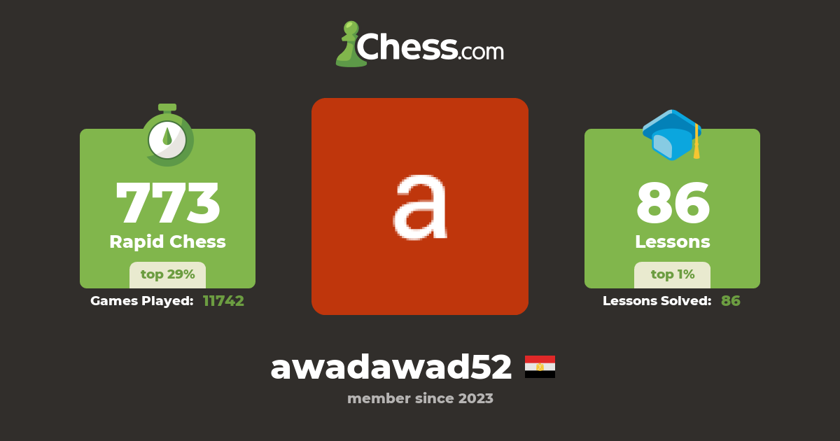 awad awad (awadawad52) - Chess Profile - Chess.com