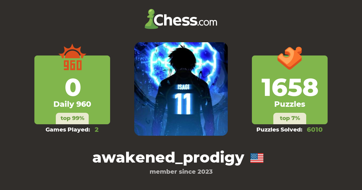 awakened_prodigy - Chess Profile - Chess.com