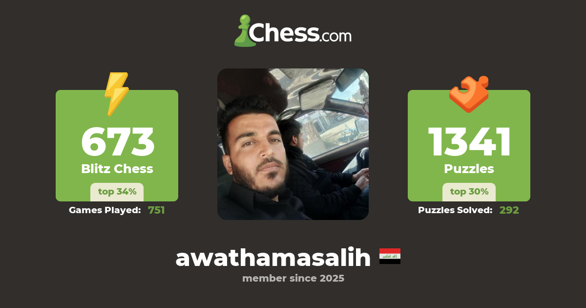Awat Hama Salih (awathamasalih) - Chess Profile - Chess.com