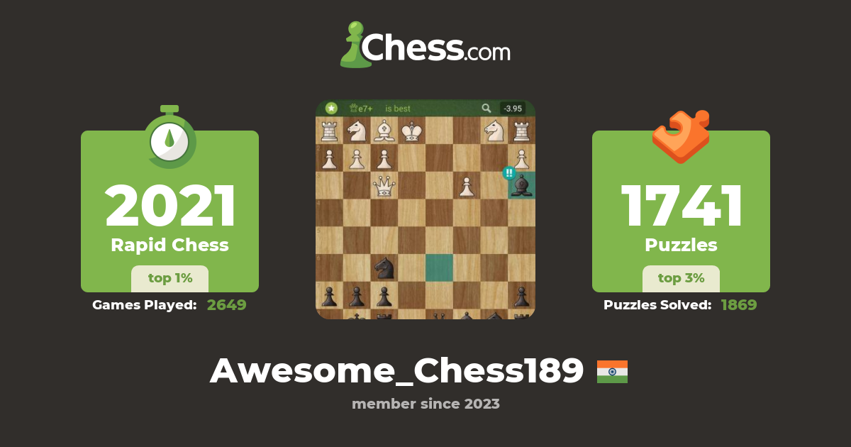 Awesome Chess (Awesome_Chess189) - Chess Profile - Chess.com
