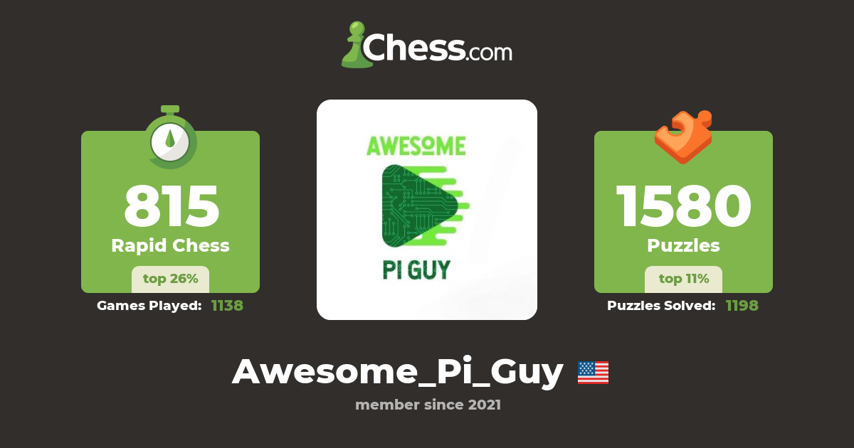 Jeremiah Steggall (Awesome_Pi_Guy) - Chess Profile - Chess.com
