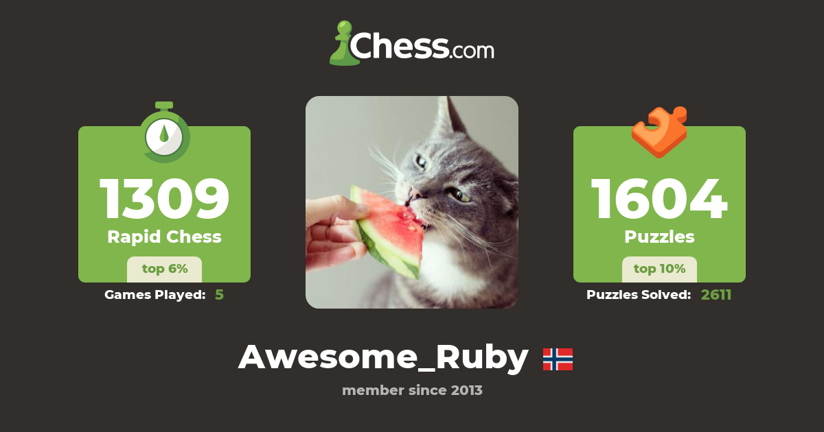 Awesome_Ruby - Chess Profile - Chess.com