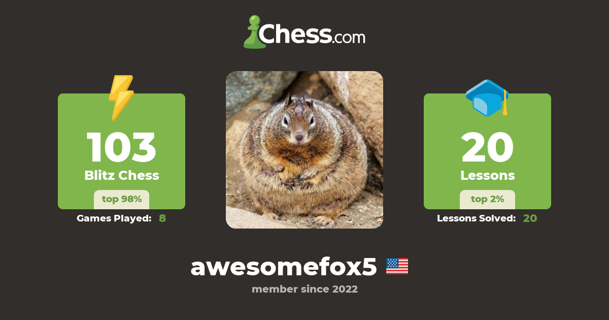 awesomefox5 - Chess Profile - Chess.com