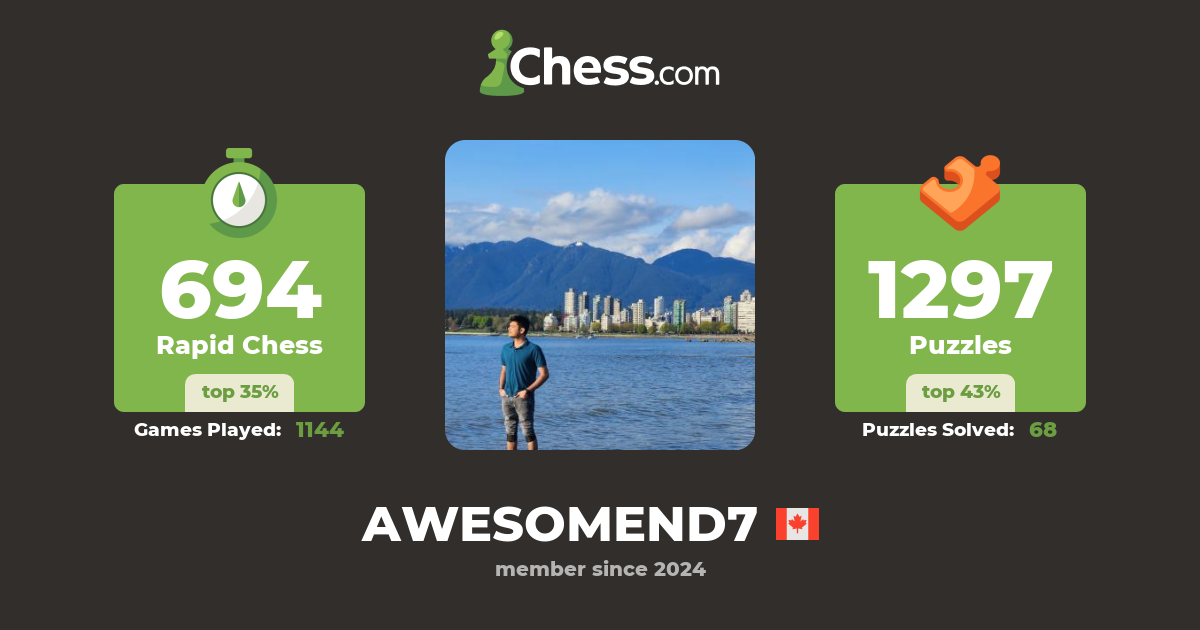 AWESOMEND7 - Chess Profile - Chess.com