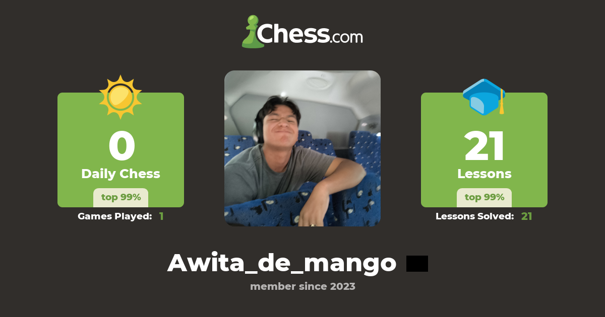 Awita_de_mango - Chess Profile - Chess.com