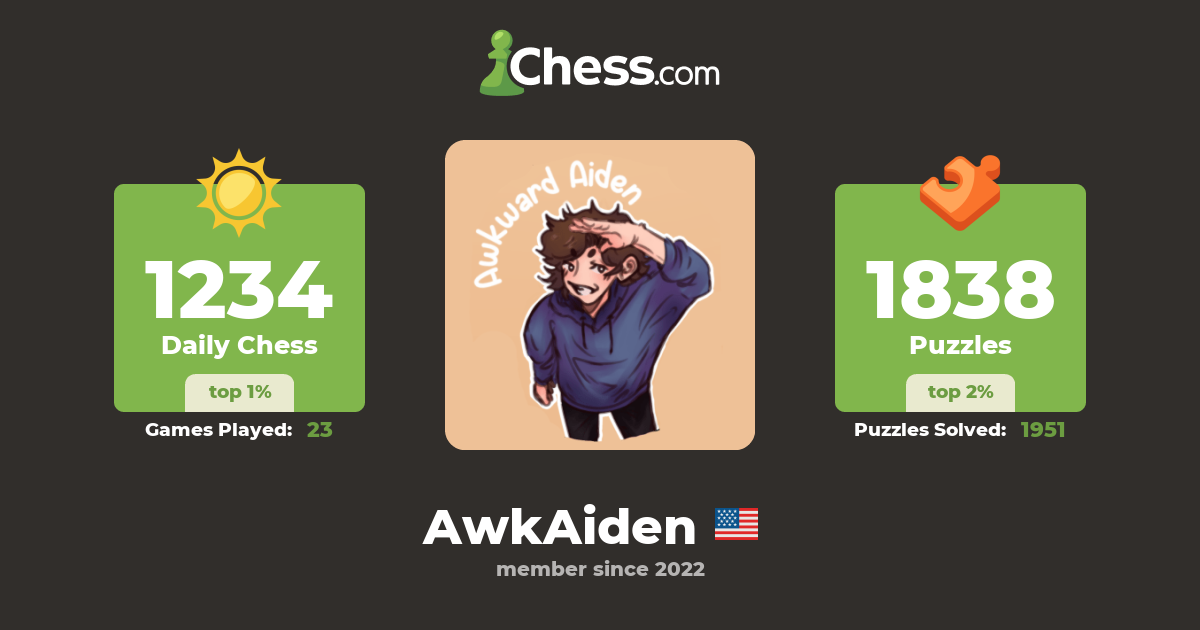 Aiden (AwkAiden) - Chess Profile - Chess.com