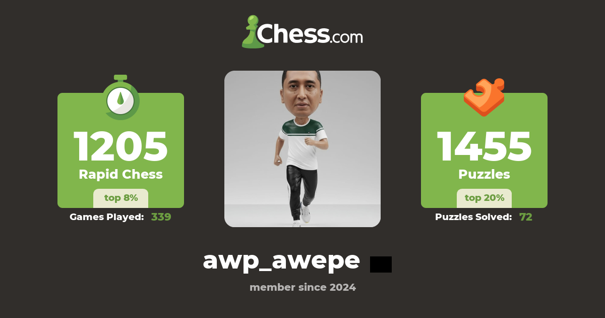 awp_awepe - Chess Profile - Chess.com