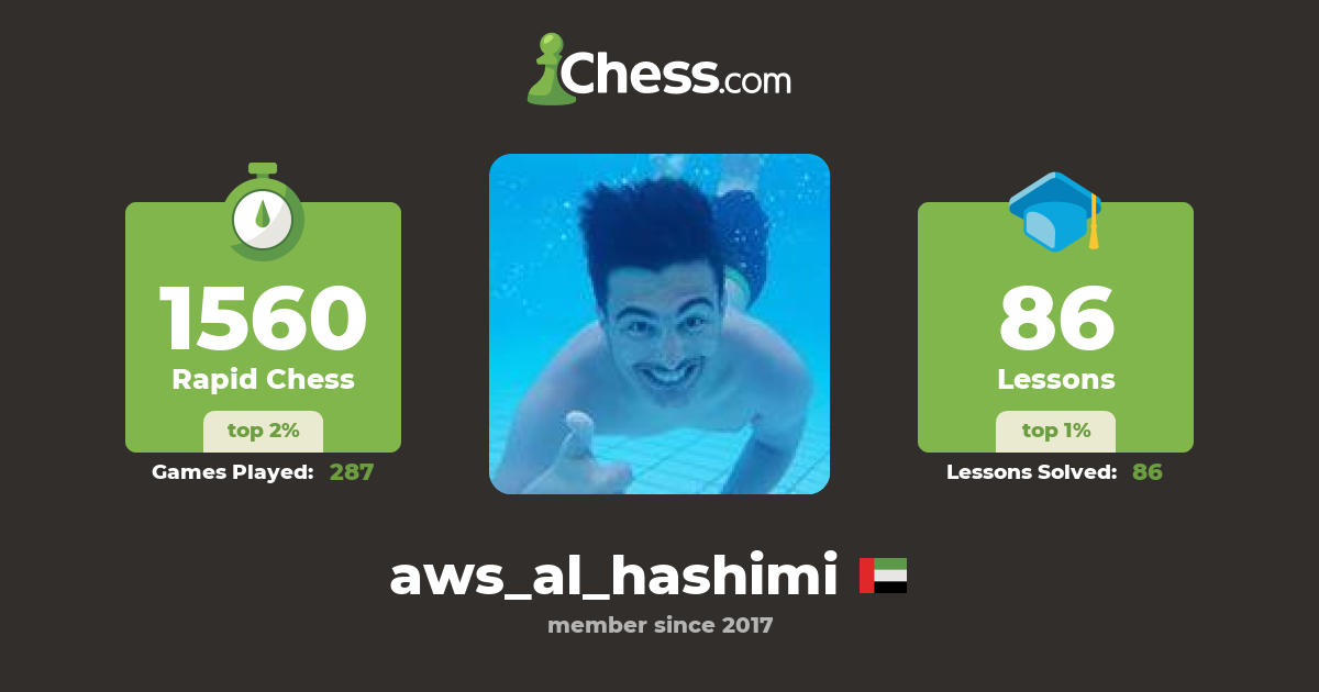 Aws Al Hashimi (aws_al_hashimi) - Chess Profile - Chess.com