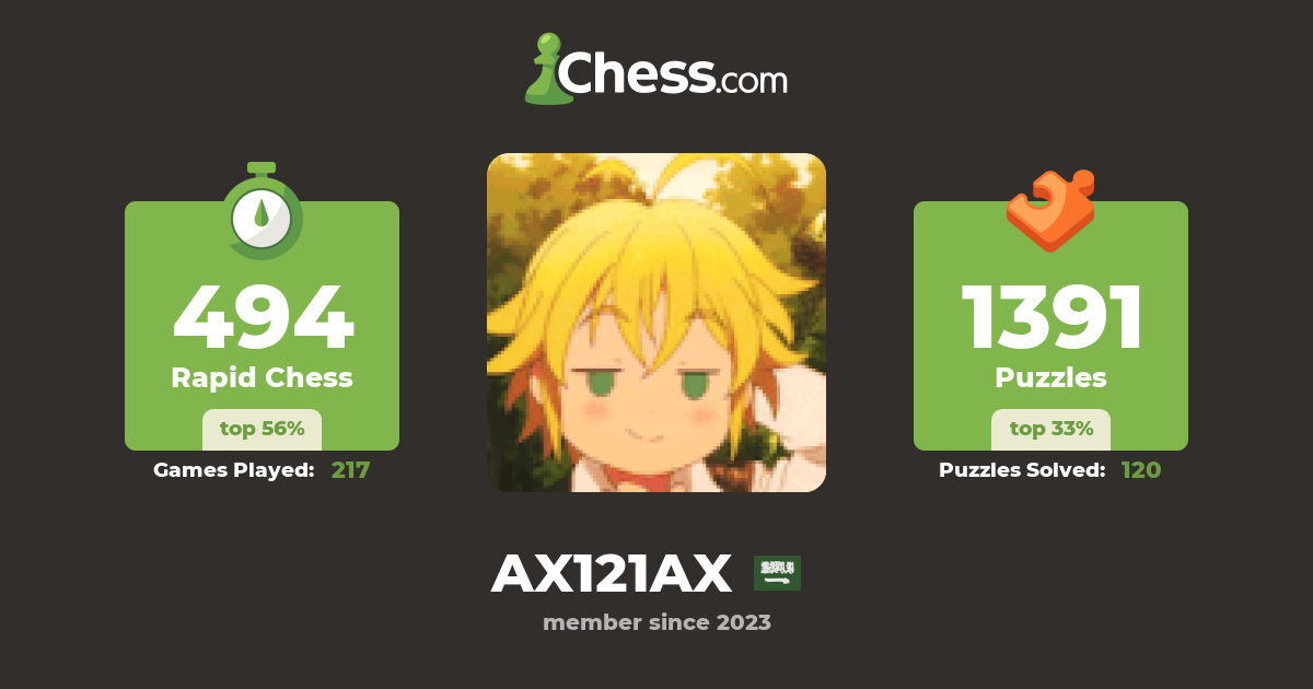 AX AX (AX121AX) - Chess Profile - Chess.com
