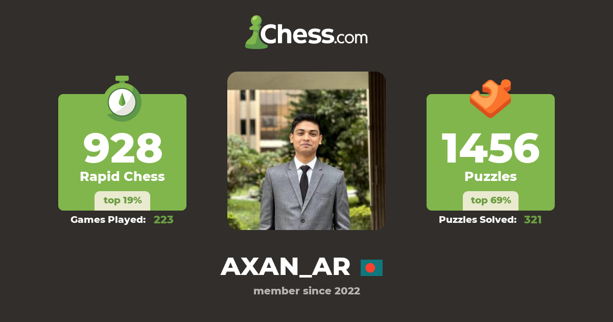 Atinur Rahman (AXAN_AR) - Chess Profile - Chess.com