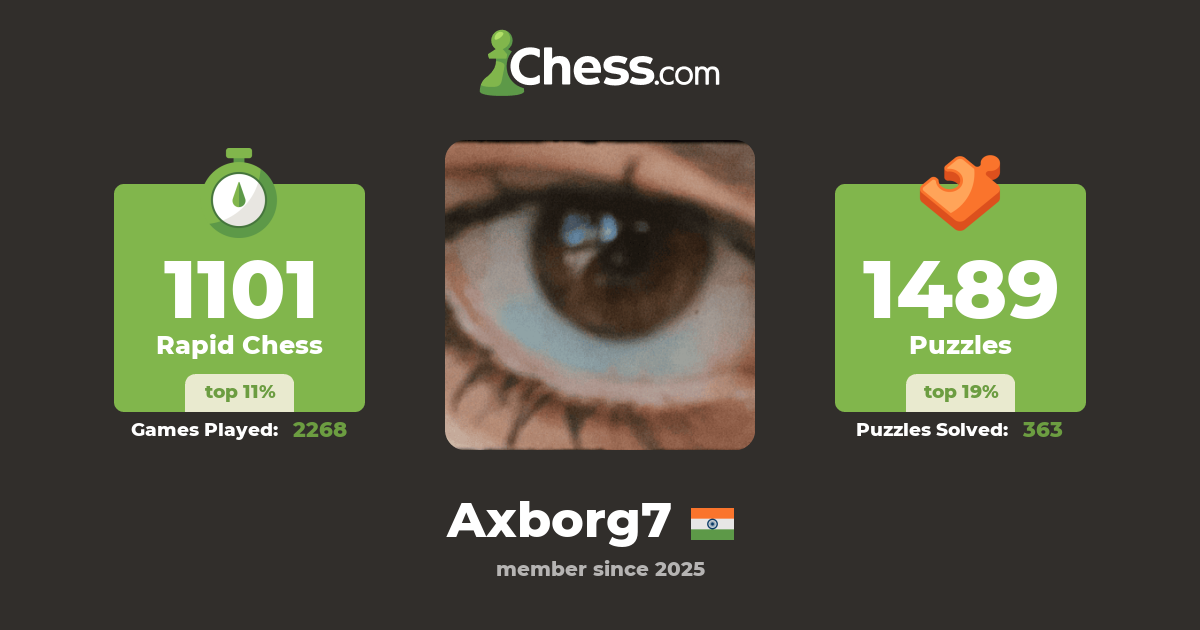 Adynt Dash (Axborg7) - Chess Profile - Chess.com