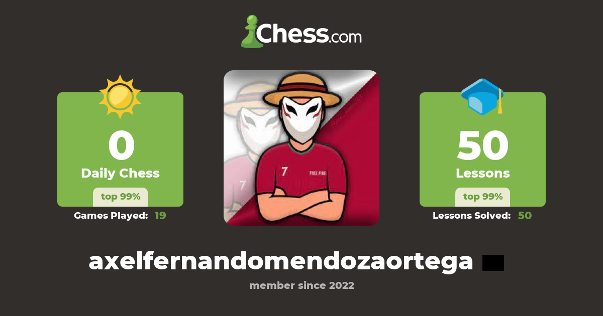 Rey Enigma Pro (axelfernandomendozaortega) - Chess Profile - Chess.com