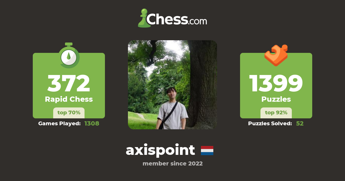 C S (axispoint) - Chess Profile - Chess.com