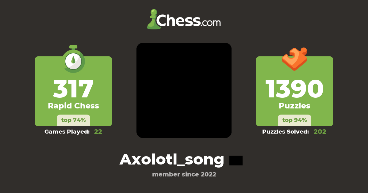 Axolotl_song - Chess Profile - Chess.com