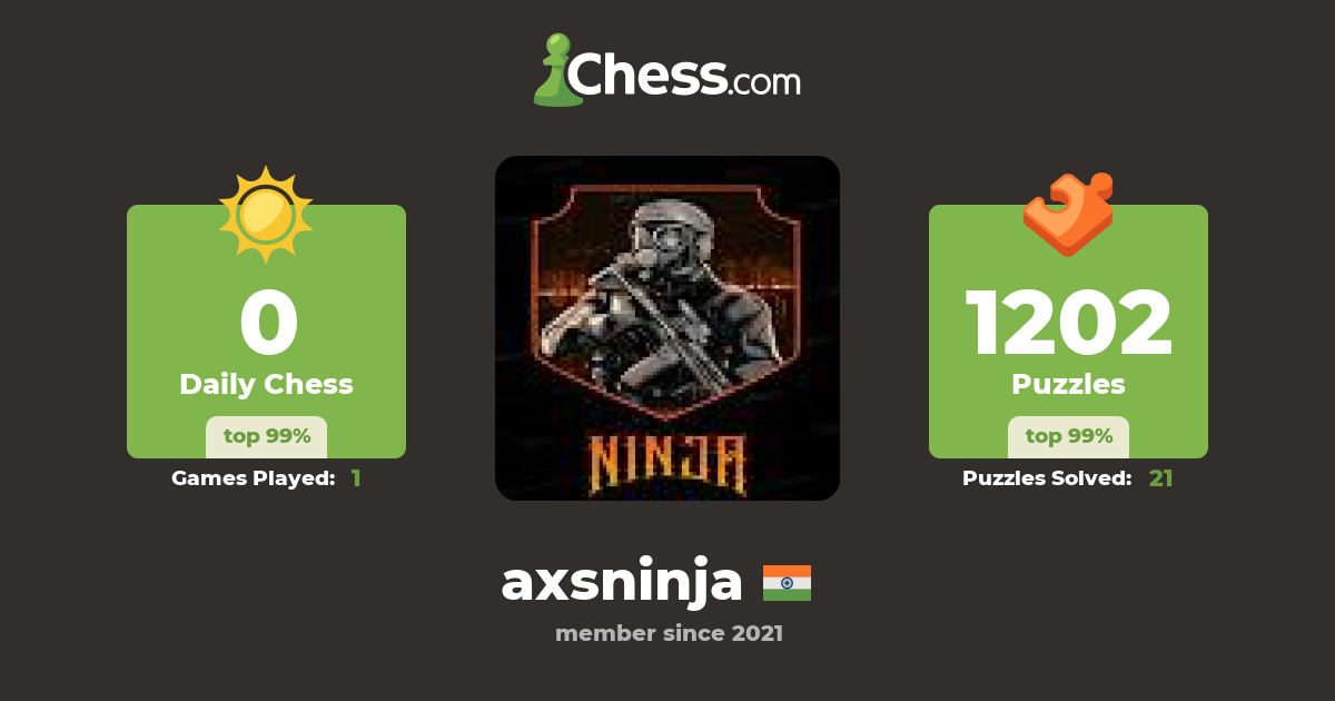 vipuuuullll :3 (axsninja) - Chess Profile - Chess.com