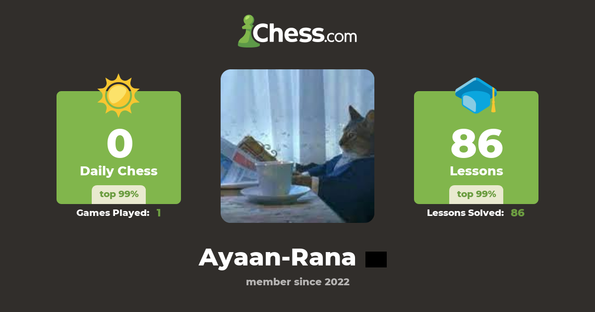 Ayaan-Rana - Chess Profile - Chess.com