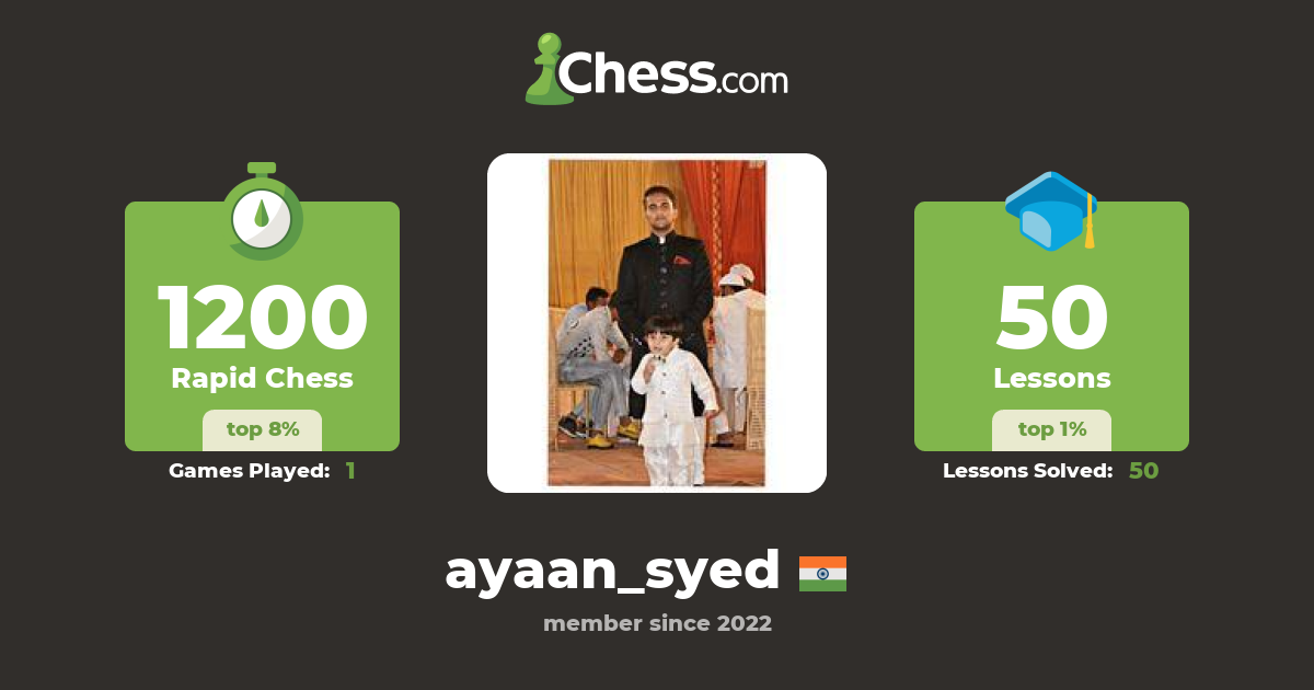 ayaan_syed - Chess Profile - Chess.com
