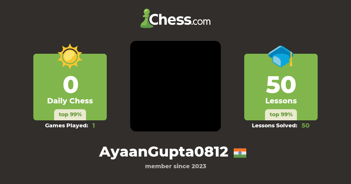 Ayaan Gupta (AyaanGupta0812) - Chess Profile - Chess.com