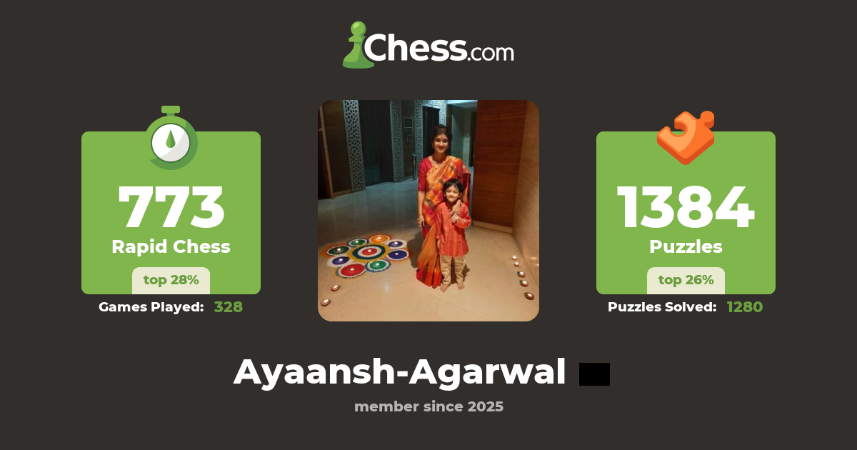 Ayaansh-Agarwal - Chess Profile - Chess.com