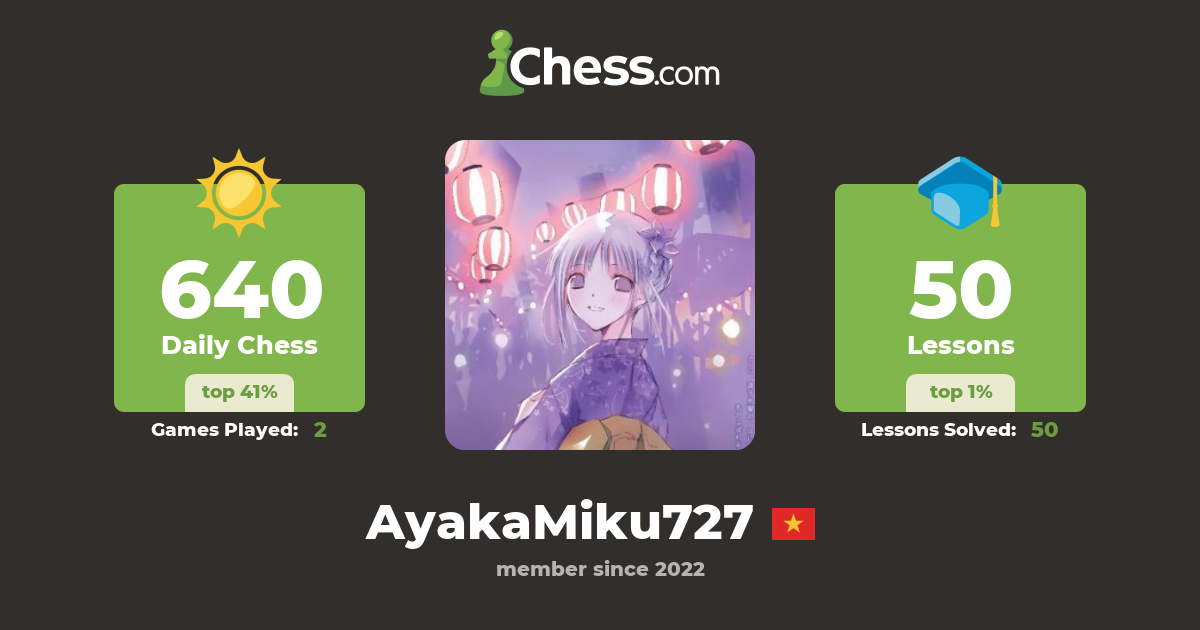 Ayaka Miku (AyakaMiku727) - Chess Profile - Chess.com