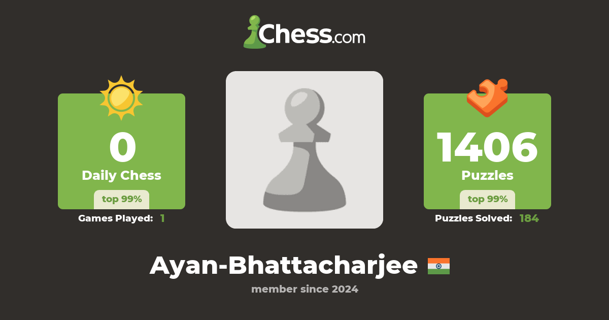 A B (Ayan-Bhattacharjee) - Chess Profile - Chess.com