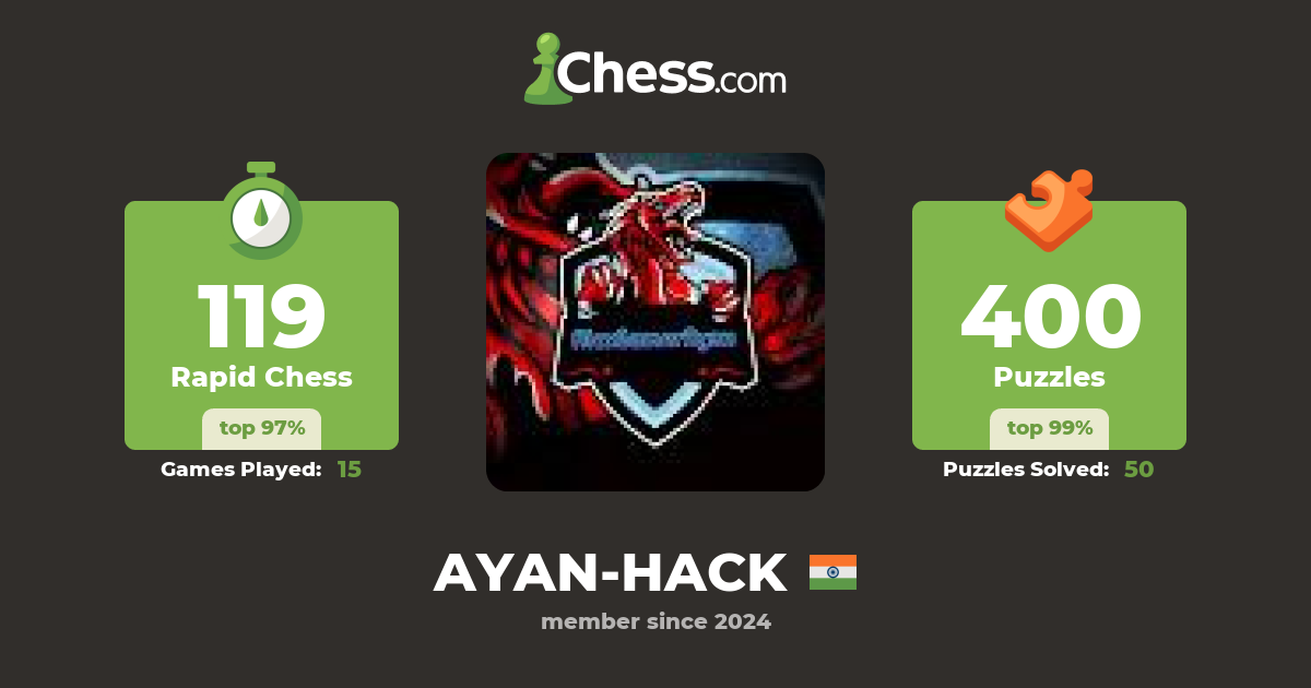 Alex Gamer Ayan (AYAN-HACK) - Chess Profile - Chess.com