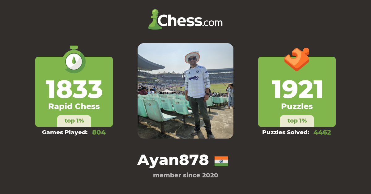 Ayan Paul (Ayan878) - Chess Profile - Chess.com