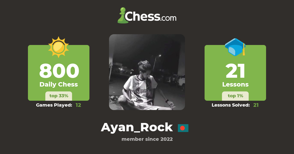 Antar Shill Ayan (Ayan_Rock) - Chess Profile - Chess.com