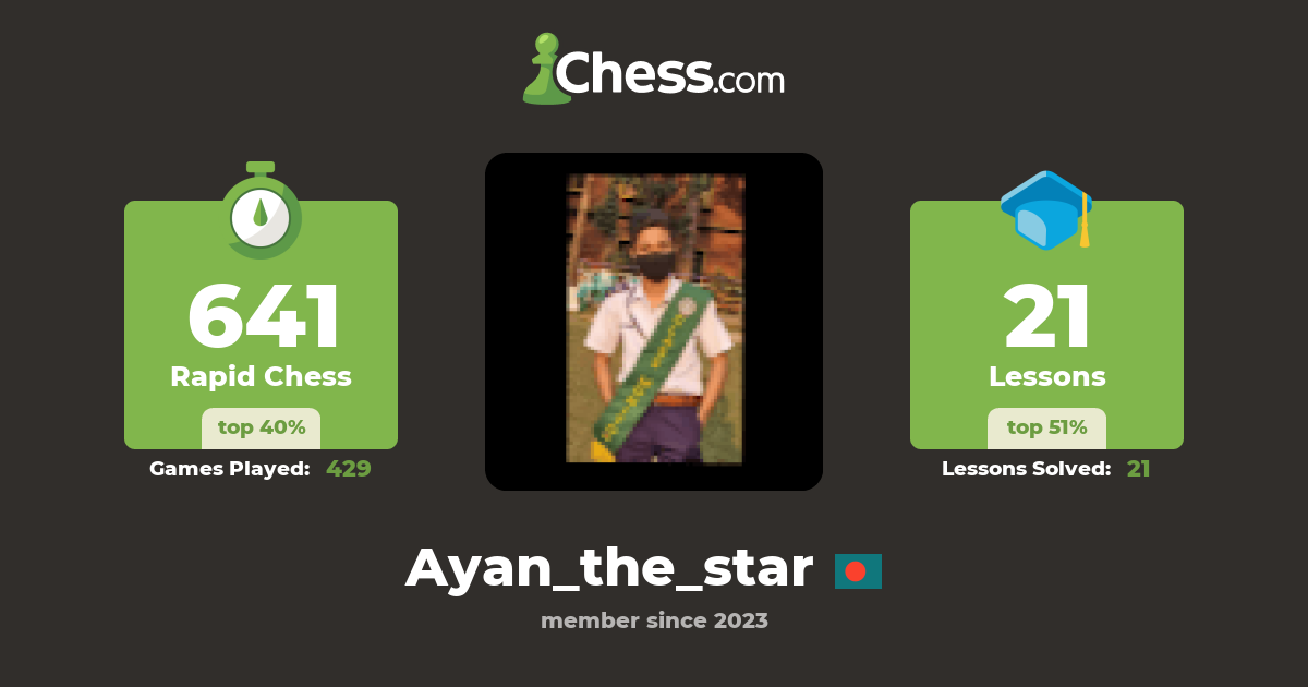 Ayan (Ayan_the_star) - Chess Profile - Chess.com