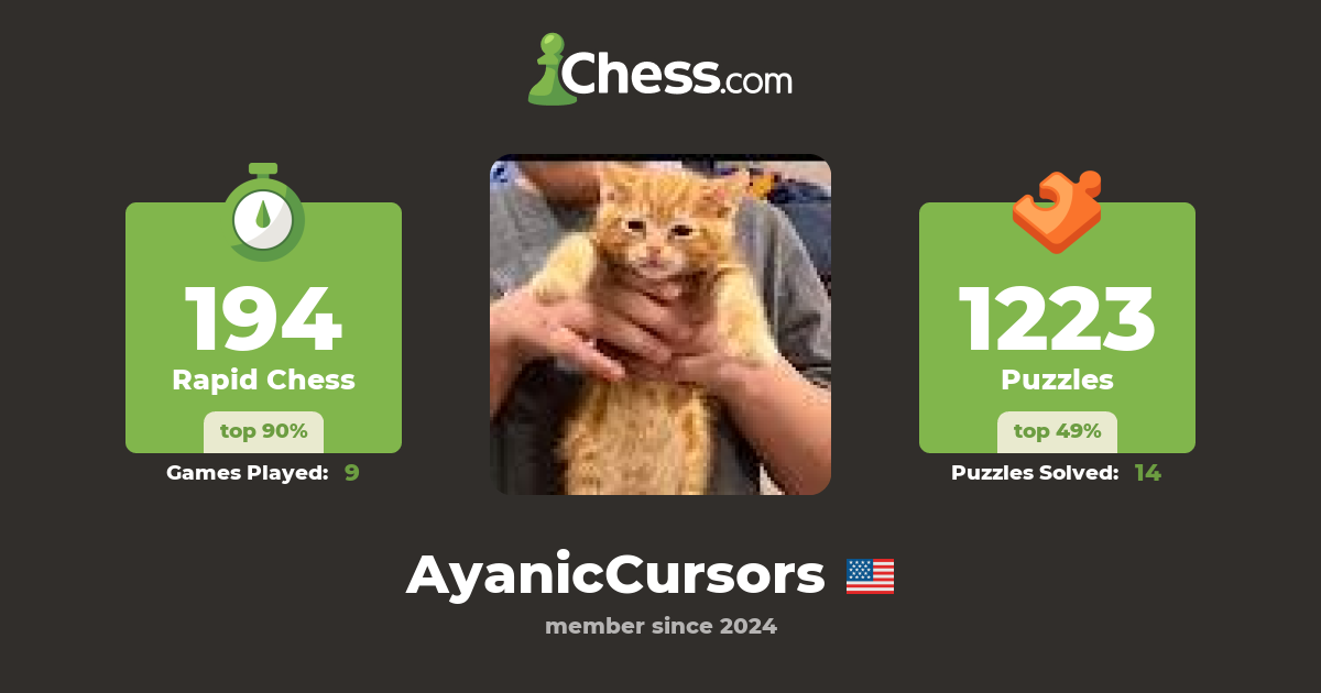 Ayan Islam (AyanicCursors) - Chess Profile - Chess.com