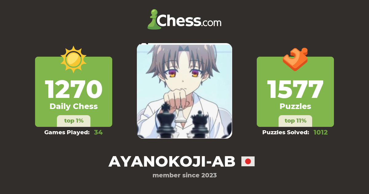 AYANOKOJI-AB - Chess Profile - Chess.com