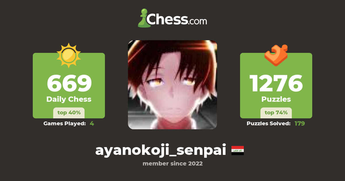 Ayanokoji (ayanokoji_senpai) - Chess Profile - Chess.com