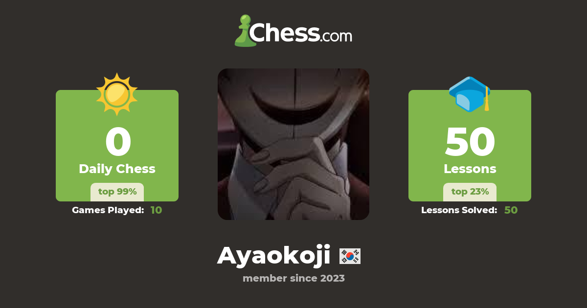 Ayanokoji Kiyotaka (Ayaokoji) - Chess Profile - Chess.com