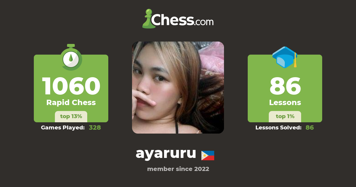 ayaruru - Chess Profile - Chess.com