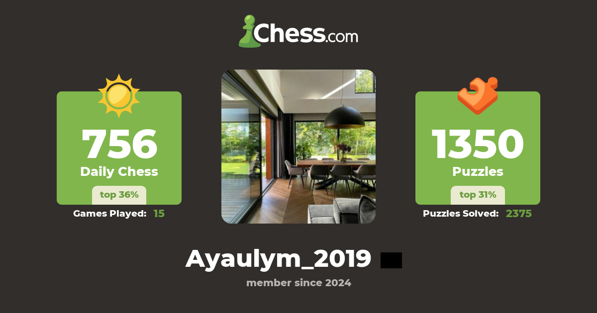 Ayaulym_2019 - Chess Profile - Chess.com