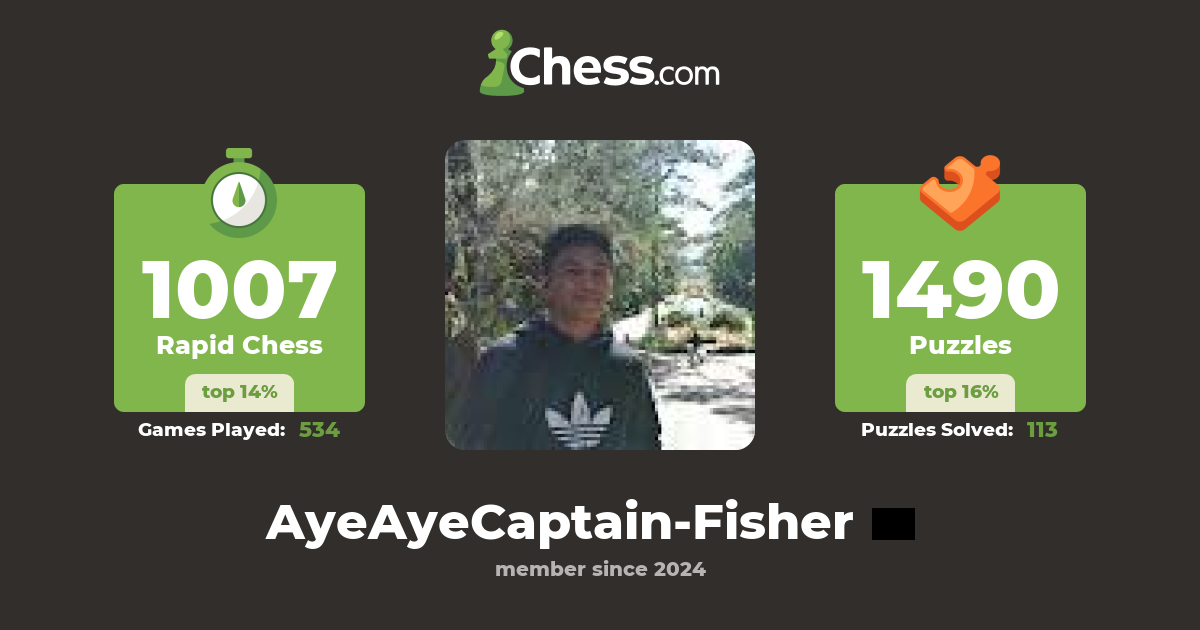 John Lester Bodonal (AyeAyeCaptain-Fisher) - Chess Profile - Chess.com