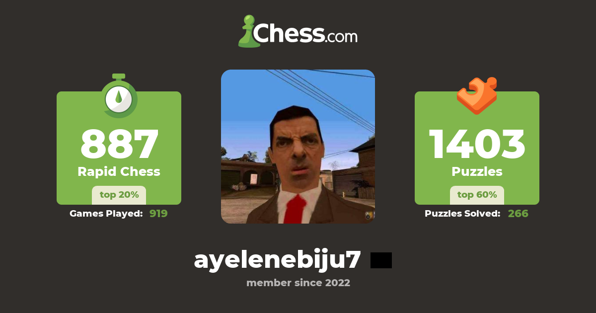 Ayelene Biju (ayelenebiju7) - Chess Profile - Chess.com