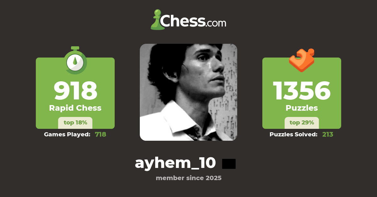 ayhem_10 - Chess Profile - Chess.com