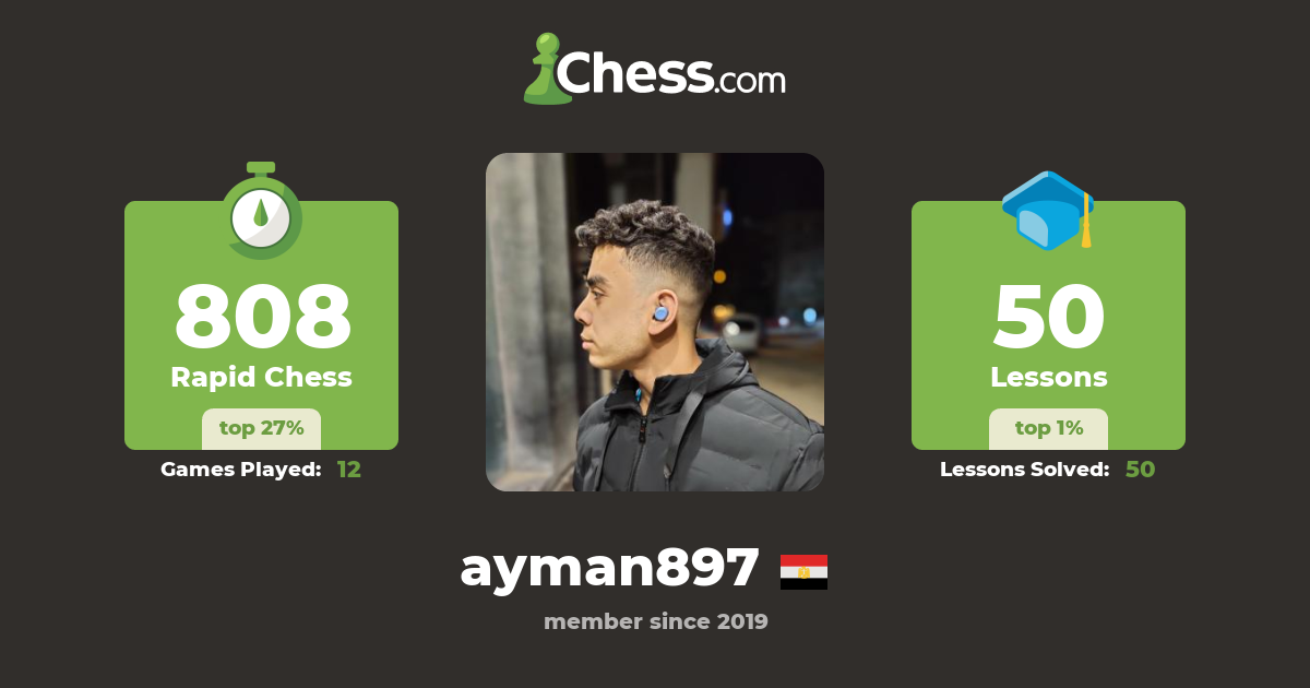 Eslam Ayman (ayman897) - Chess Profile - Chess.com