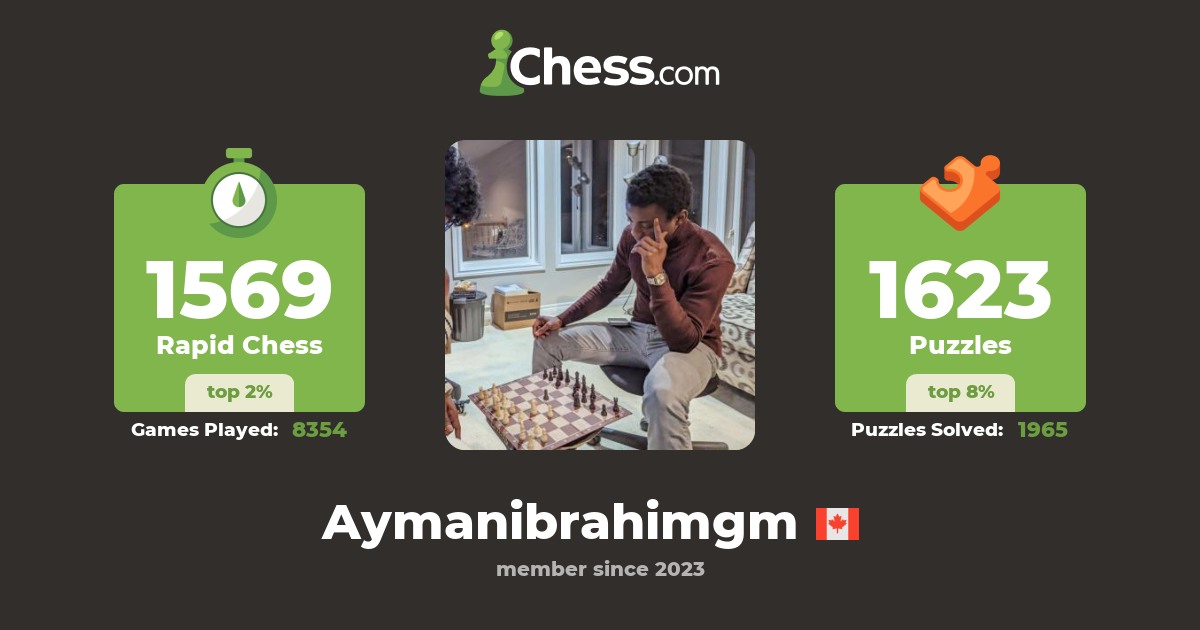 Ayman Ibrahim (Aymanibrahimgm) - Chess Profile - Chess.com