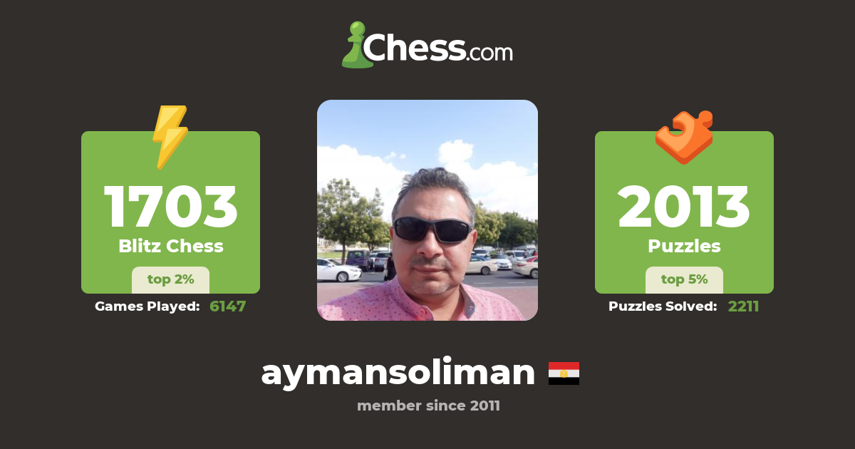 Ayman Soliman (aymansoliman) - Chess Profile - Chess.com