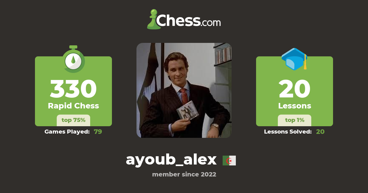 ayoub cheriti (ayoub_alex) - Chess Profile - Chess.com