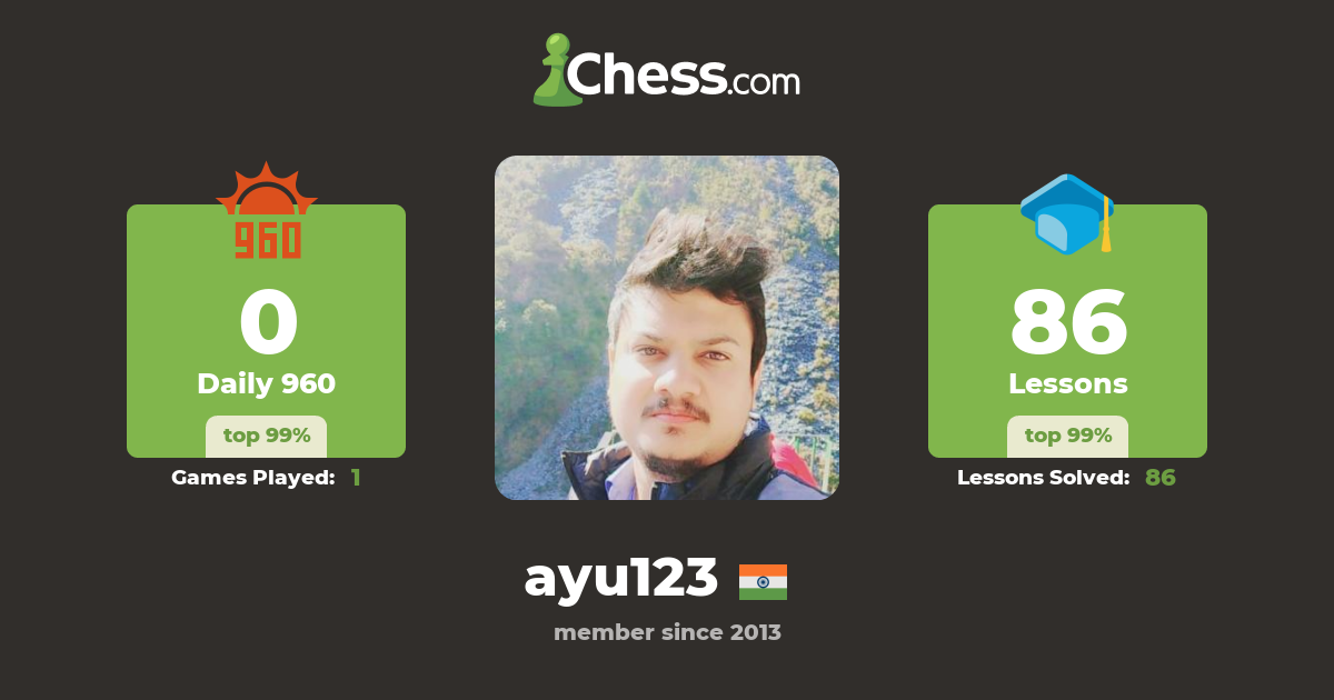 Ayush Singla (ayu123) - Chess Profile - Chess.com