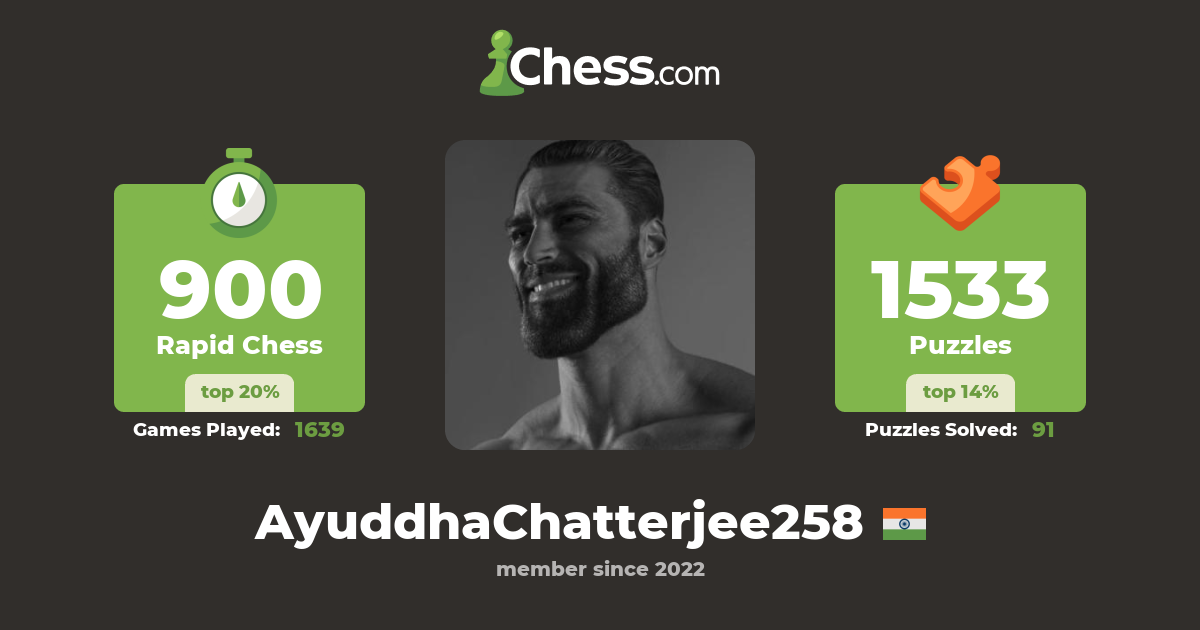 AyuddhaChatterjee258 - Chess Profile - Chess.com